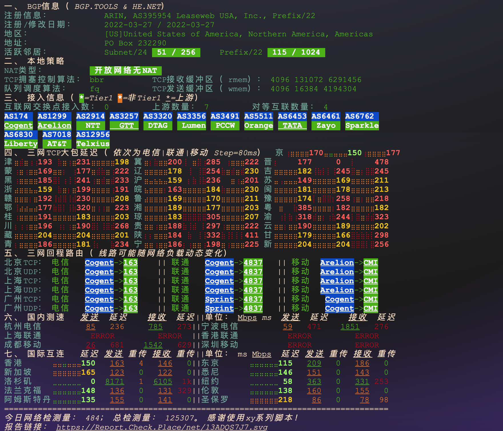 【NodeQuality】HostDZire $28/Year USA-LAX AMD 4C6G
