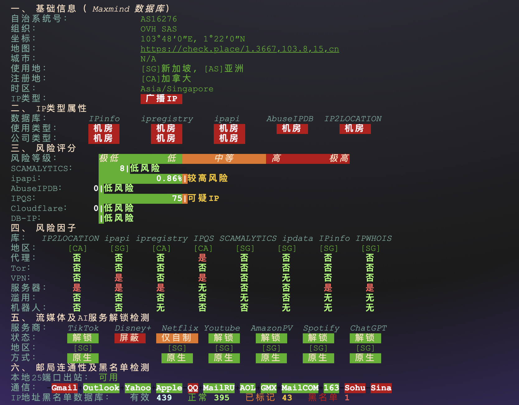 【Nodequality】Ovh €3.5/$4.2/Month Singapore Intel 1C2G VPS